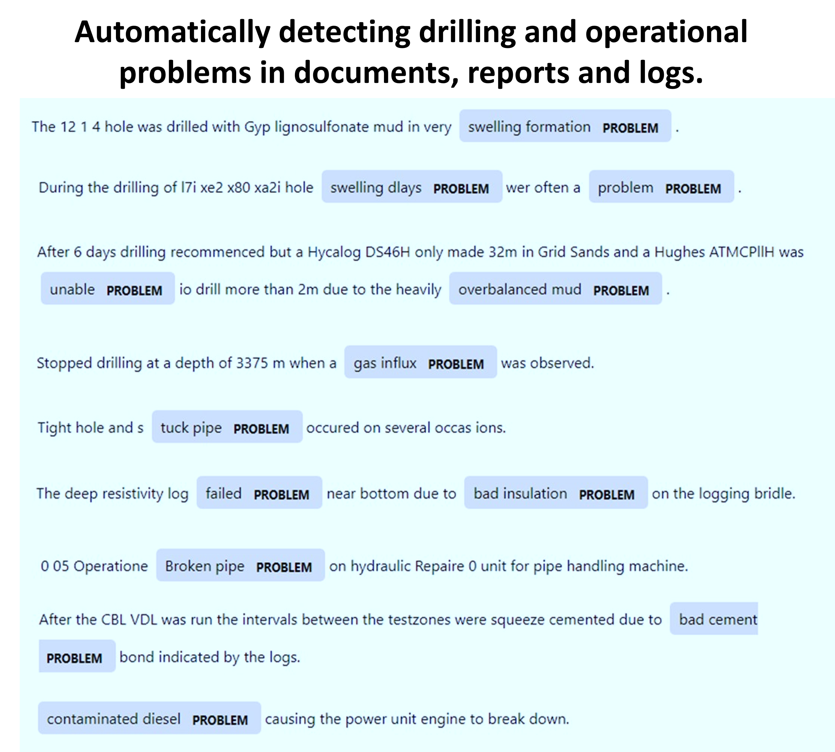 Using machine learning to detect mentions of drilling and operational ...